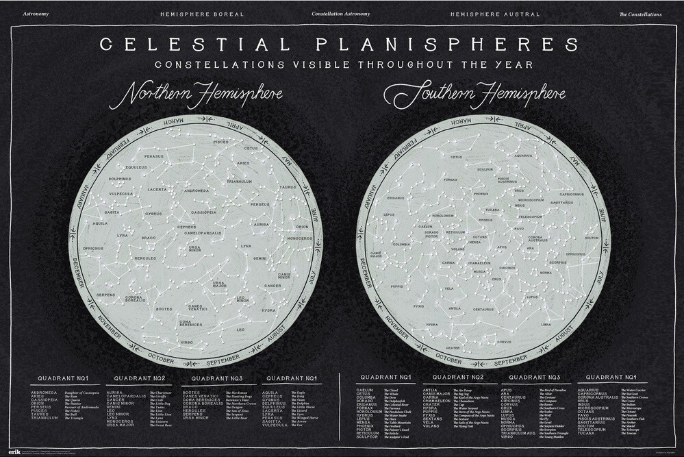 Poster, Affiche Celestial Planispheres en ligne | 3+1 GRATUIT | Europosters