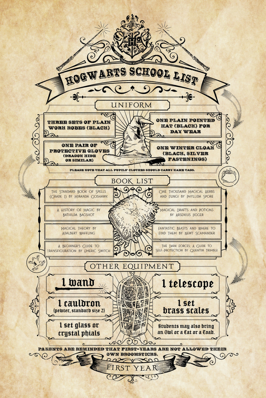 Poster, quadro Harry Potter - Hogwarts School List | Regalos, merch | Posters