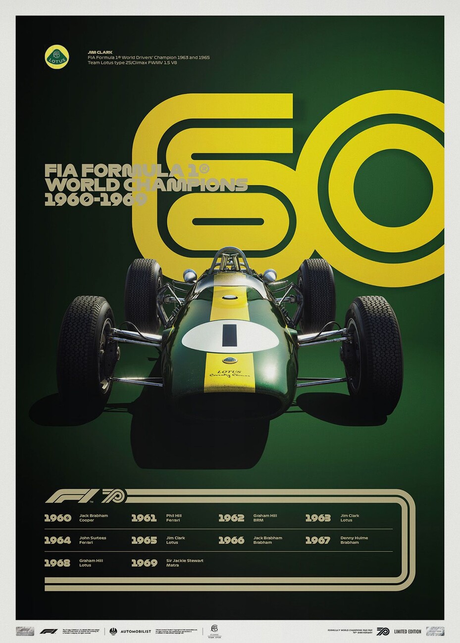Art Print Formula 1® Decades - 60S Team Lotus, Automobilist | Posters ...