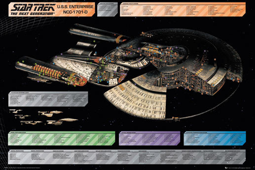 Star Trek Starships Schematics