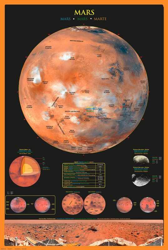 Mars Poster, Plakat | Kaufen bei Europosters