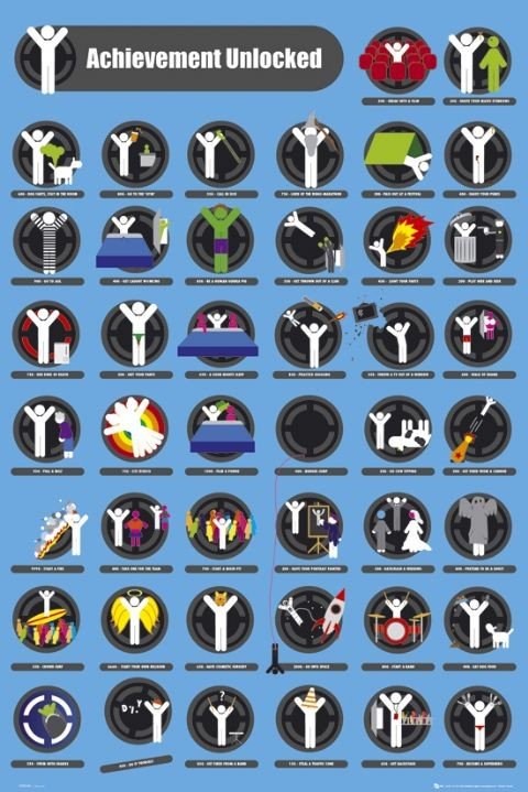 Achievement unlock Póster, Lámina | Compra en Posters.es