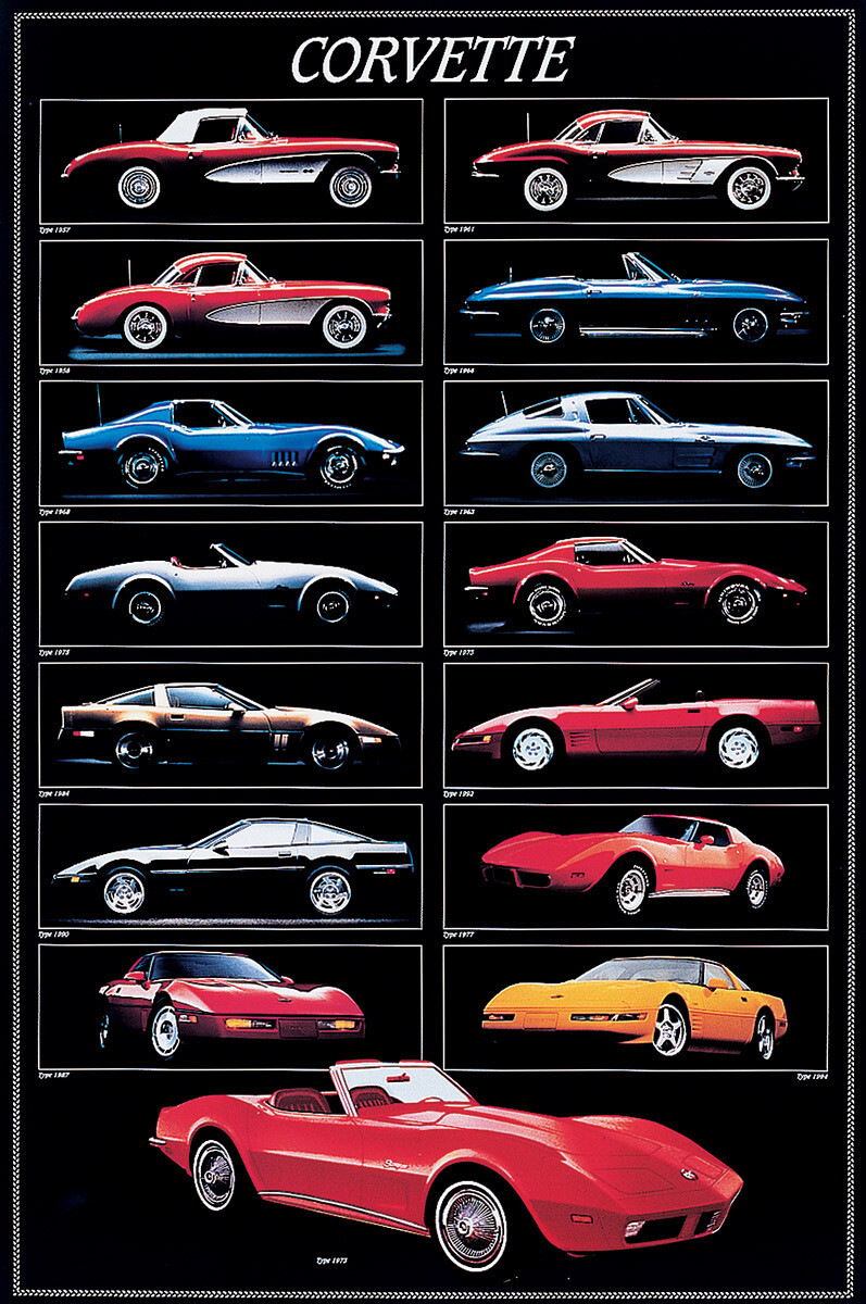 Corvette Chart Póster, Lámina | Compra en Posters.es