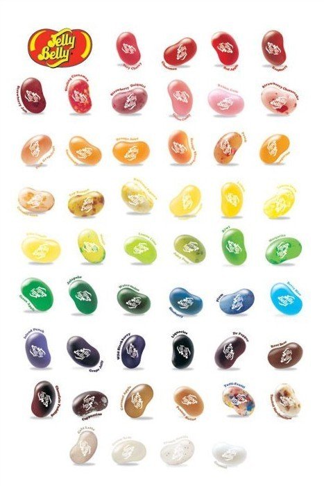 Jelly Belly Color Chart Jelly Bean Thoughts For Easter & Free