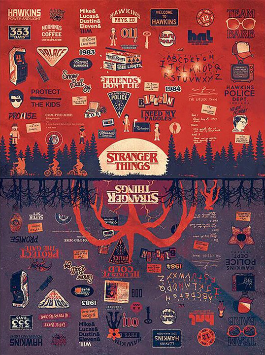 Stranger Things - The Upside Down Tableau sur toile | Décorations ...