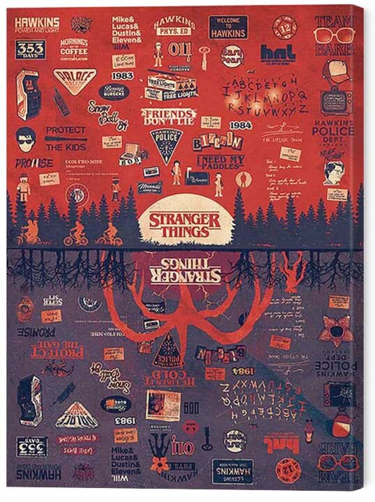 Stranger Things - The Upside Down Tableau sur toile | Décorations ...