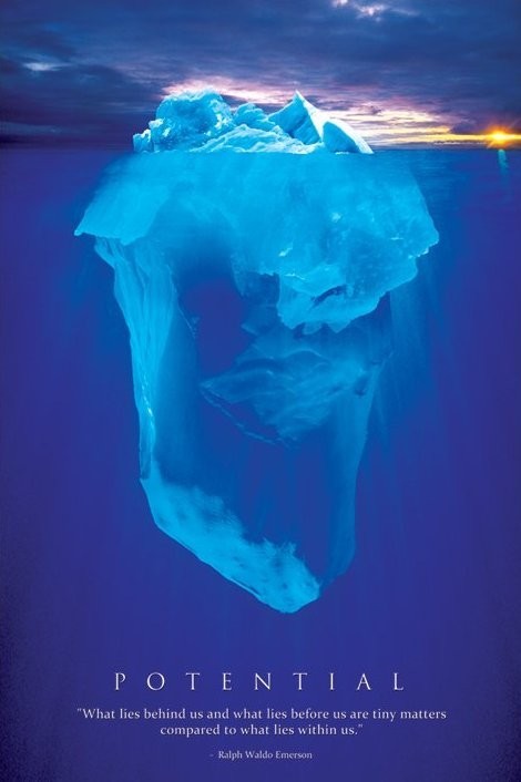 Poster, Affiche Potential en ligne | 3+1 GRATUIT | Europosters