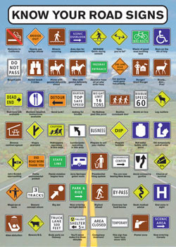 Plakát, Poszter Know your road signs U.S | Faliposzterek | 3+1 INGYEN ...