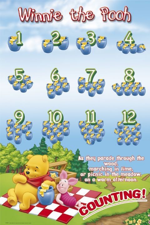 Plakat, Obraz WINNIE THE POOH - counting | Kup na Posters.pl