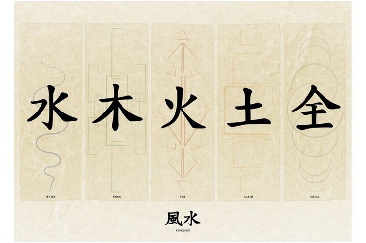 Plakat Feng Shui | Poster an der Wand | 3+1 GRATIS | Europosters