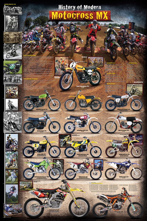 Poster, Quadro History of modern motocross | Poster sul muro | 3+1 ...