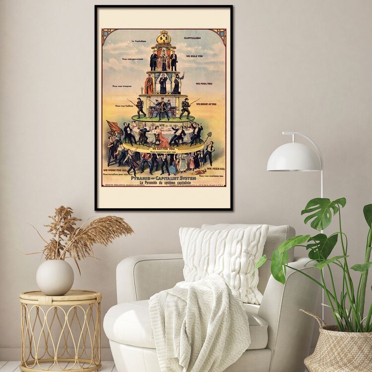 Poster, Quadro Pyramid of Capitalist System | Poster sul muro | 3+1 ...