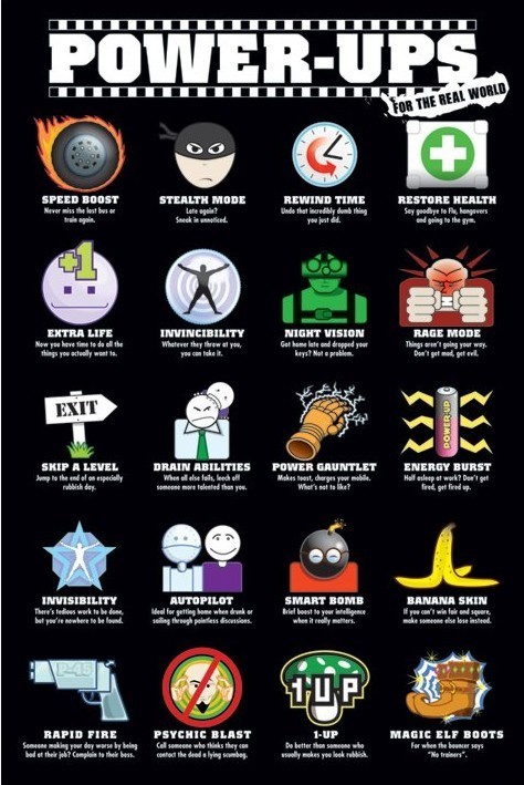 Power Ups Abilities Unity Store Power Up: The Twelve Powers